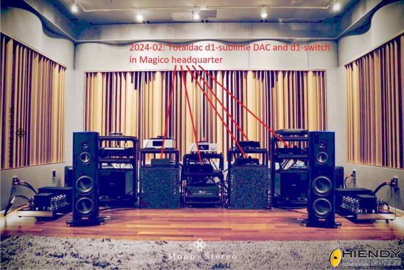 The new Totaldac Tri-unity DAC : 一個短短的邂逅 - 兩聲道音響討論區 - Hiendy.com 影音俱樂部 ...